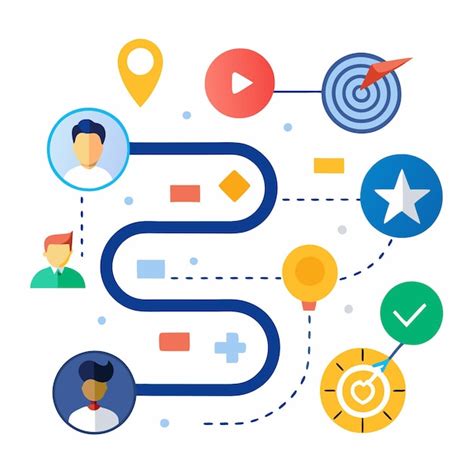 Customer Acquisition Roadmap Premium Ai Generated Vector