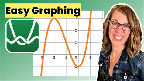Get The Most Out Of Graphing In Desmos A Step By Step Guide Youtube