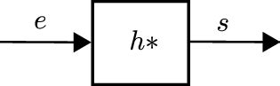 Block Diagram Notation Of The Convolution Operation Download Scientific Diagram
