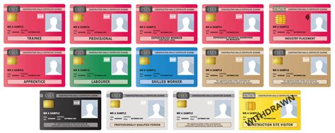 CSCS FAQs Essential Site Skills
