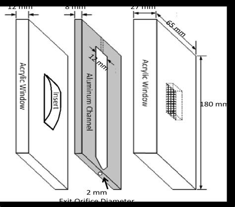 Schematic Of Effervescent Atomizer Layers Download Scientific Diagram