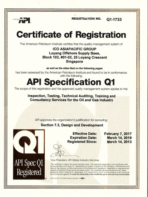Api Q1 Pdf