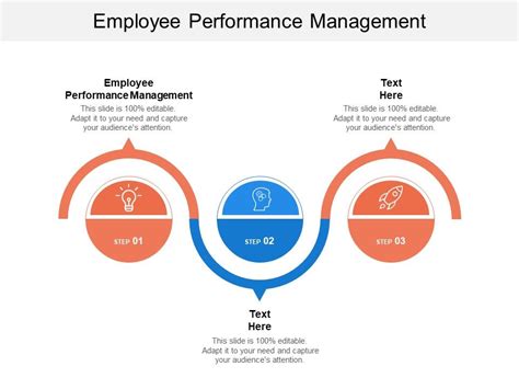 Employee Performance Management Ppt PowerPoint Presentation File Clipart Cpb
