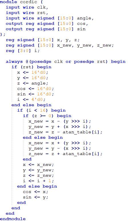 Alperen Bugra Ozer On Linkedin Innovative Solutions In Gnss