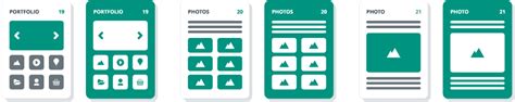 UX Flowchart Card List UX Flowchart Cards