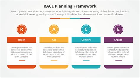 Race 프레임 워크 인포 그래픽 개념은 플랫 스타일의 4 포인트 목록이있는 큰 테이블과 원 헤더가있는 슬라이드 프리젠