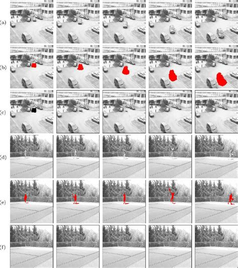 color online simultaneous motion detection and background