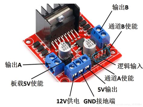 基于arduino Uno的小车——基本操作arduino Uno编程让小车动起来 Csdn博客