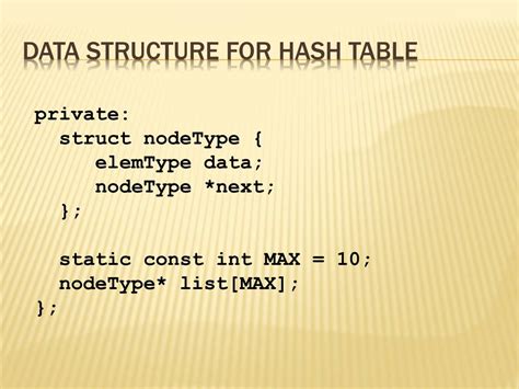 PPT Hash Table PowerPoint Presentation Free Download ID