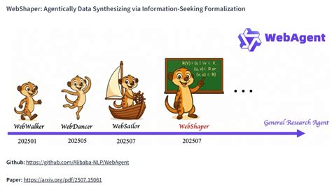 Ai日报 每天三分钟关注ai行业趋势 Aibase