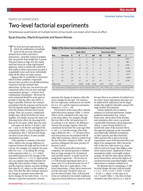 two level full factorial pdf errors and residuals statistical
