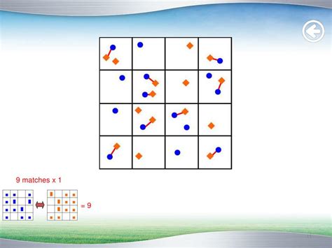 Ppt A Graph Matching Kernel For Object Categorization Powerpoint