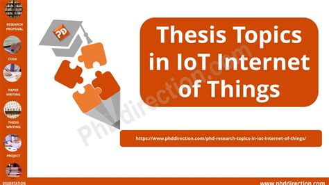 Ppt Thesis Topics In Iot Internet Of Things Powerpoint Presentation Free Download Id 10902480