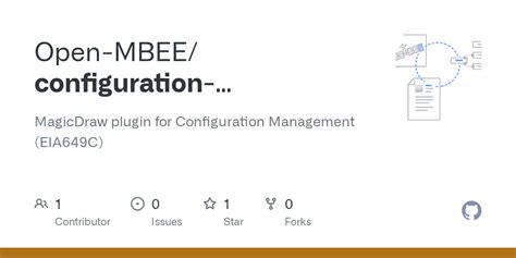 github open mbee configuration management plugin magicdraw plugin