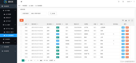 基于springboot社区人口管理系统的分析与实现人口数据库管理系统需求分析 Csdn博客
