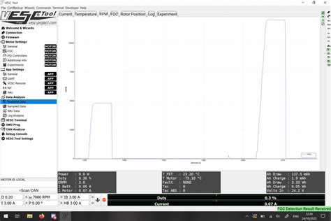 VESC FOC Detecting Running Flawlessly Motor Flipping Direction Erratically When Running In