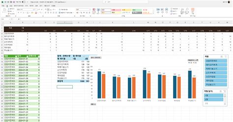 파워쿼리 2주 챌린지 1주차 오빠두엑셀