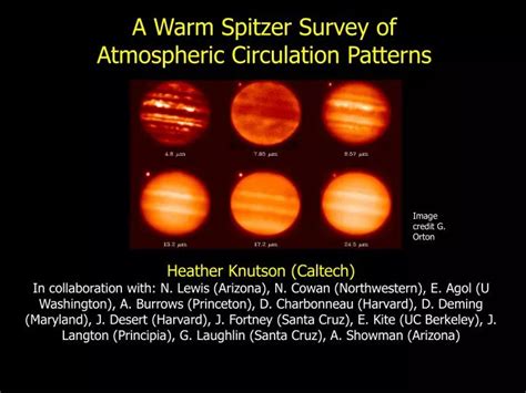 Ppt Exploration Of Atmospheric Circulation Patterns On Exoplanets