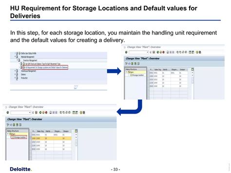 240935187 Handling Unit Management In Sap Packing During Outbound Process Pptx