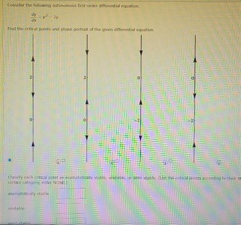 Solved Consider The Following Autonomous First Order