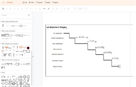 How To Make A Uml Timing Diagram Online In Minutes