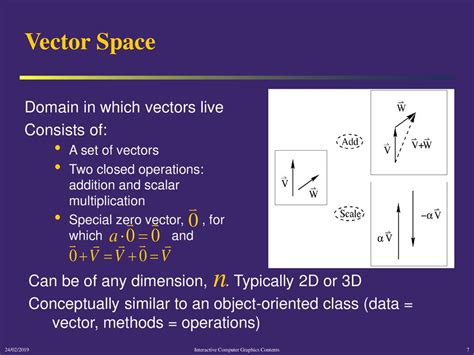 Interactive Computer Graphics Transformations Ppt Download