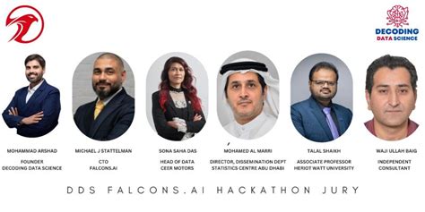 Decoding Data Science On Linkedin Hackathon Python Coding Ai