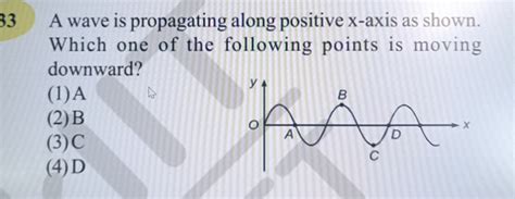 33 A Wave Is Propagating Along Positive X Axis As Shown Which One Of Th