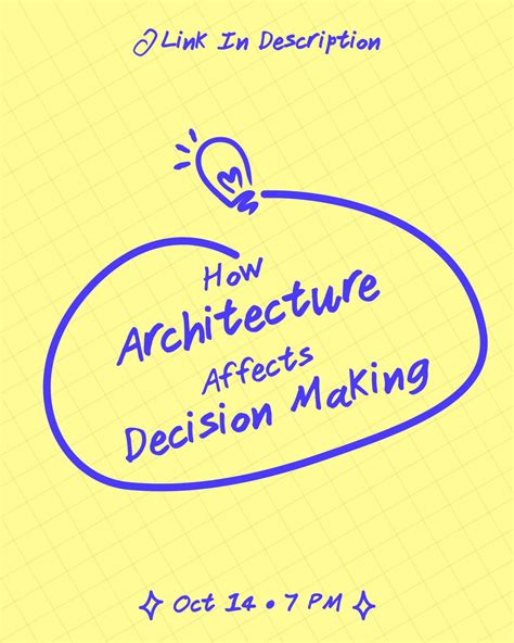 karan kapoor on linkedin we ll be joined by ritik khare architect and nid grad in this session…