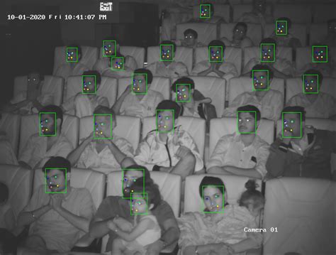 Python Cropping Face From Image Using Bounding Box Stack Overflow