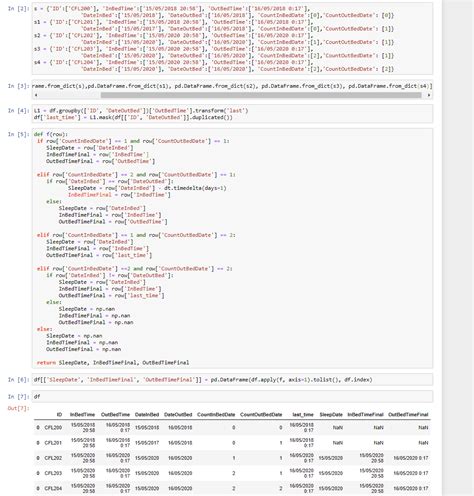 Python Keyerror When Placing Codes Inside A Function Stack Overflow