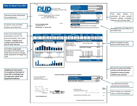 40 Editable Utility Bill Templates Free Downloads