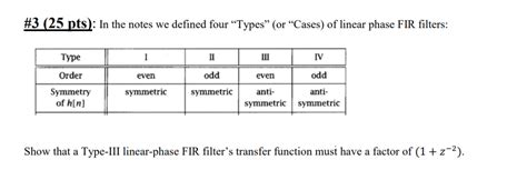 Solved Pts In The Notes We Defined Four Types Or Chegg