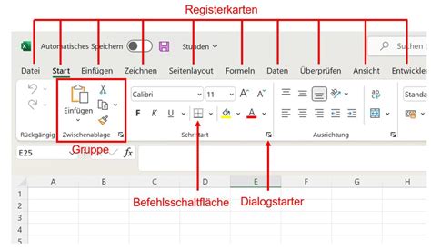 Menüband Excel Wichtiges Basiswissen Nicht Nur Für Einsteiger
