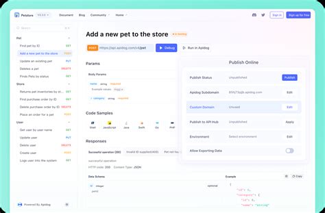 GitHub Furudo Erika Awesome Swagger Alternatives A Collection Of Awesome Swagger Alternatives