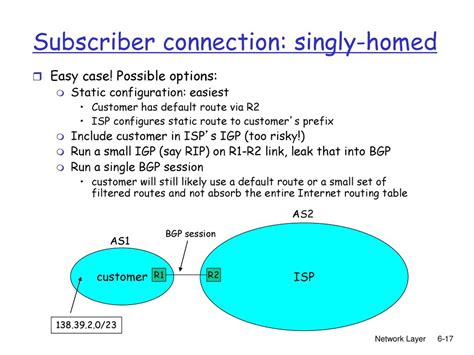 2017 Session 1 TELE3118 Network Technologies Week 6 Network Layer