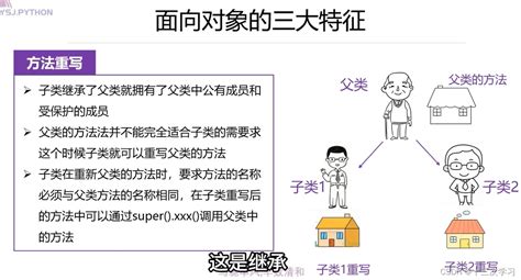 Python面向对象 Csdn博客 Python面向对象 Csdn博客
