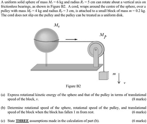 SOLVED A Uniform Solid Sphere Ofmass Ms Kg And Radius Rs Cm Can Rotate About A Vertical
