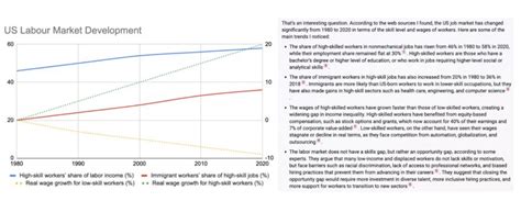 Thomas Hirschmann On Linkedin Goldmansachs Ai