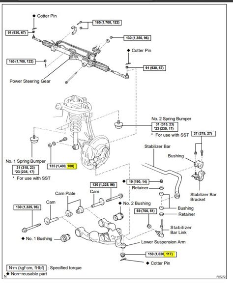 Torque Specs Front Suspension Toyota Tundra Forum