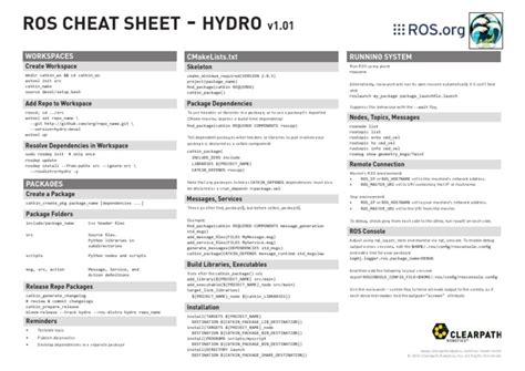 Ros Cheat Sheet V101 1 Computer Programming System Software