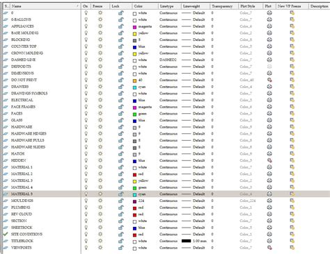 3d Thoughts On System For Drawing Layers Woodwebs Cad Forum