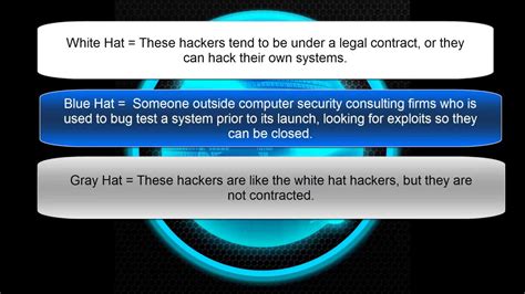 Hacking Classes 1 What Is And Who Is A Hacker Youtube