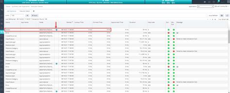 Synthetic Monitoring With Applicare Arcturus Technologies Inc