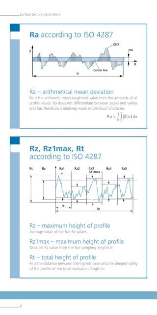 Explanation Of Surface Roughness Pdf Surface Roughness Mean 47 Off