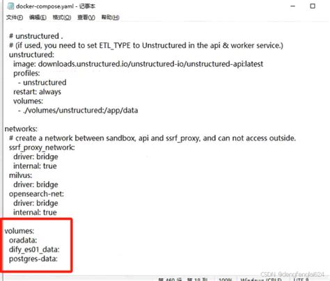 Docker Compose Up D后，docker Db 1 无法正常 Running，总是重启 Restarting Csdn博客