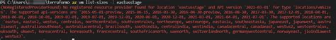 Cant Get The Subnet Id Of Azure Using Python Stack Overflow
