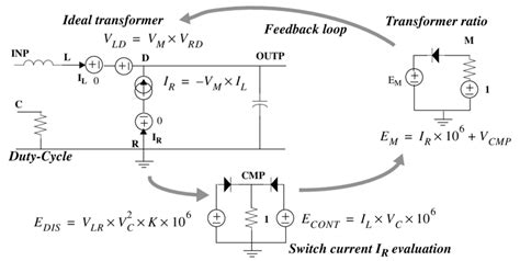 Spice Macro Modeling Of An Averaging Boost Power Stage Download Scientific Diagram