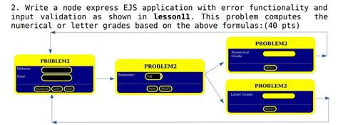 2 Write A Node Express Ejs Application With Error