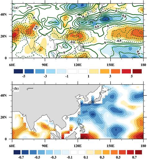 A Regressed Downward Solar Radiation Flux At Surface Anomalies Download Scientific Diagram
